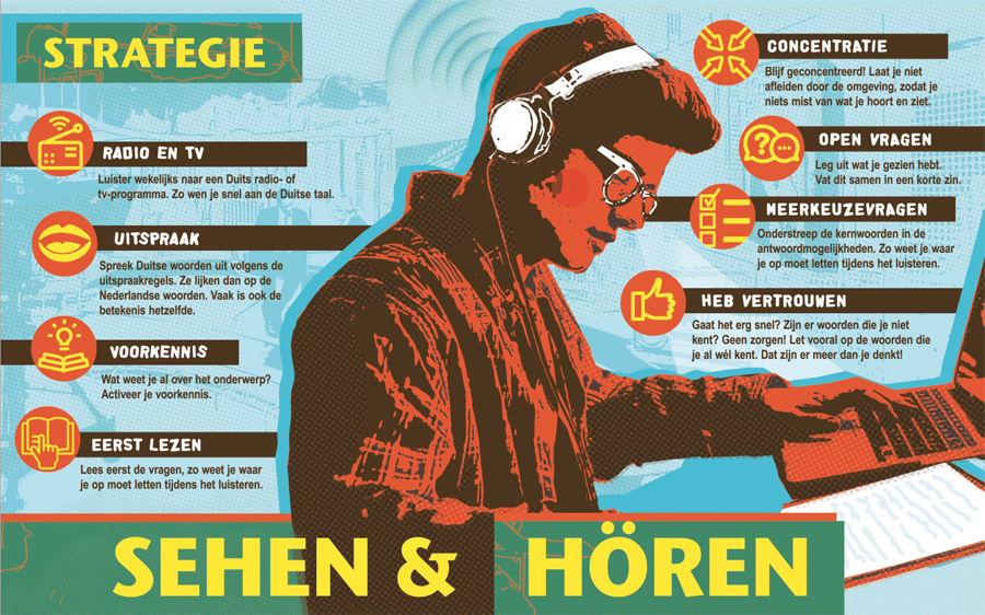 Illustratie posters voor Duitse methode Trabitour - Uitgeverij ...