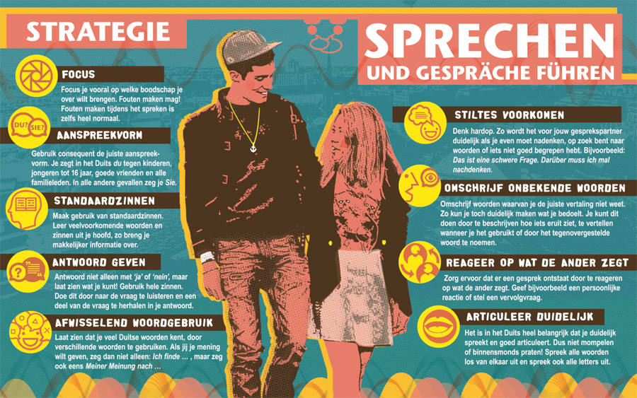 Illustratie posters voor Duitse methode Trabitour - Uitgeverij ...